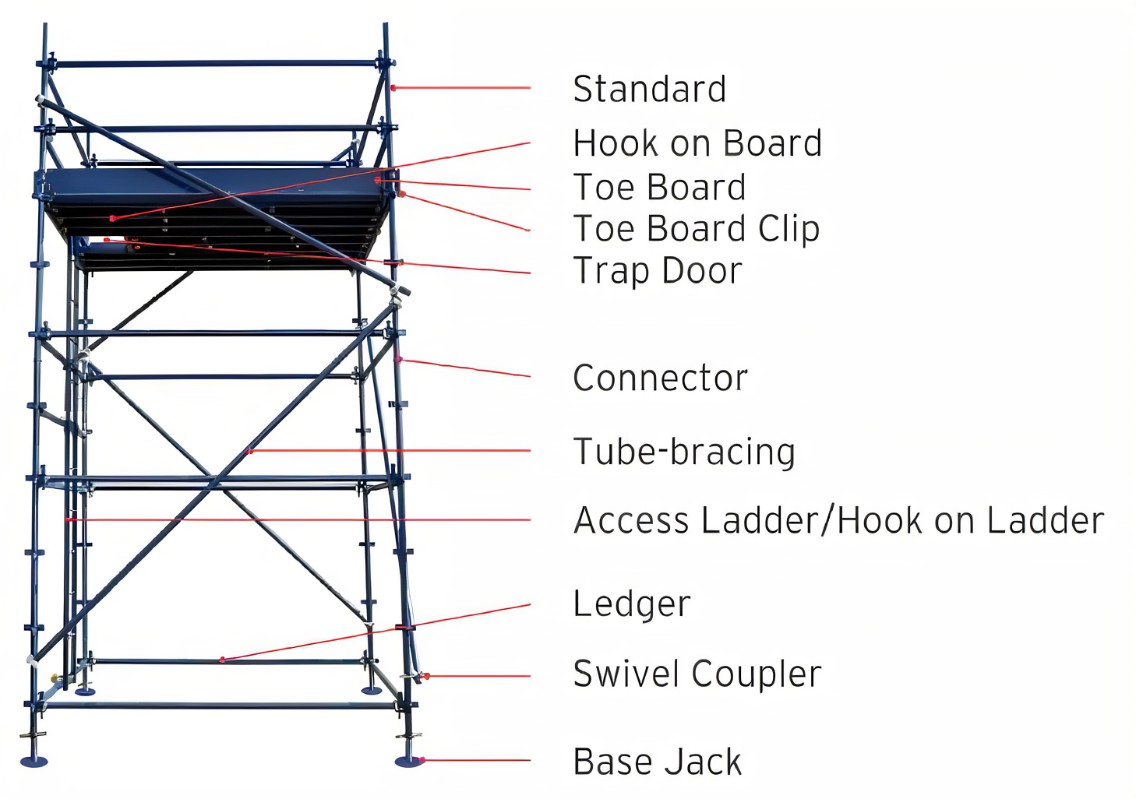 Quickstage Tower - 6mH x 1.5mL x 1.5mW New Material - Painted Blue ...