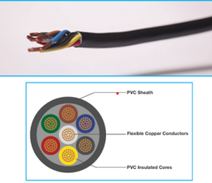 SPECIALISED cables AUTOMOTIVE TRAILER MULTICORE AUTOMOTIVE Per Meter ...