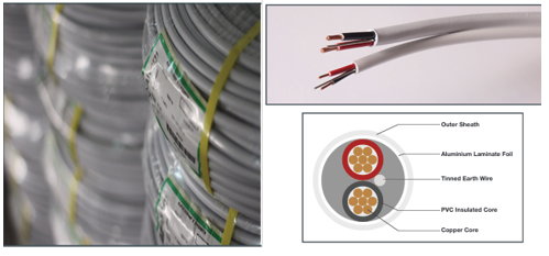 DOMESTIC cables ALFIXCIRCULAR SURFACE WIRING CABLES (SURFIX) Per Meter or Per 100 Meter - EM ...